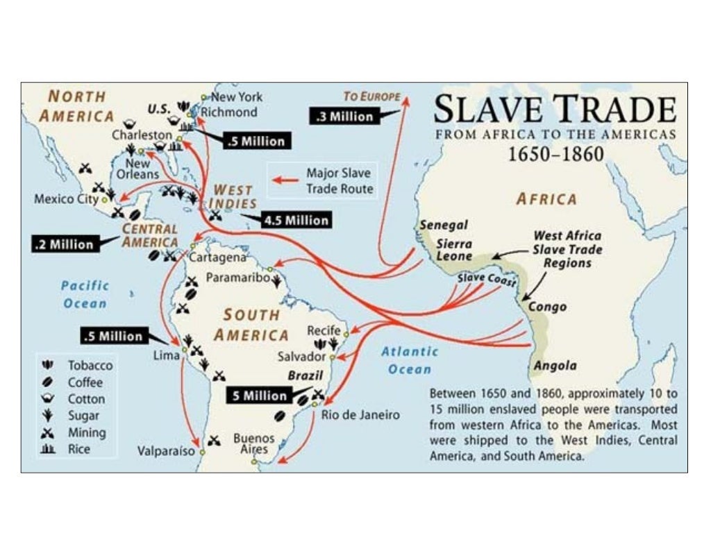 Trans atlantic slave trade + blackbirding