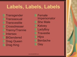 Trans Awareness Workshop | PPT