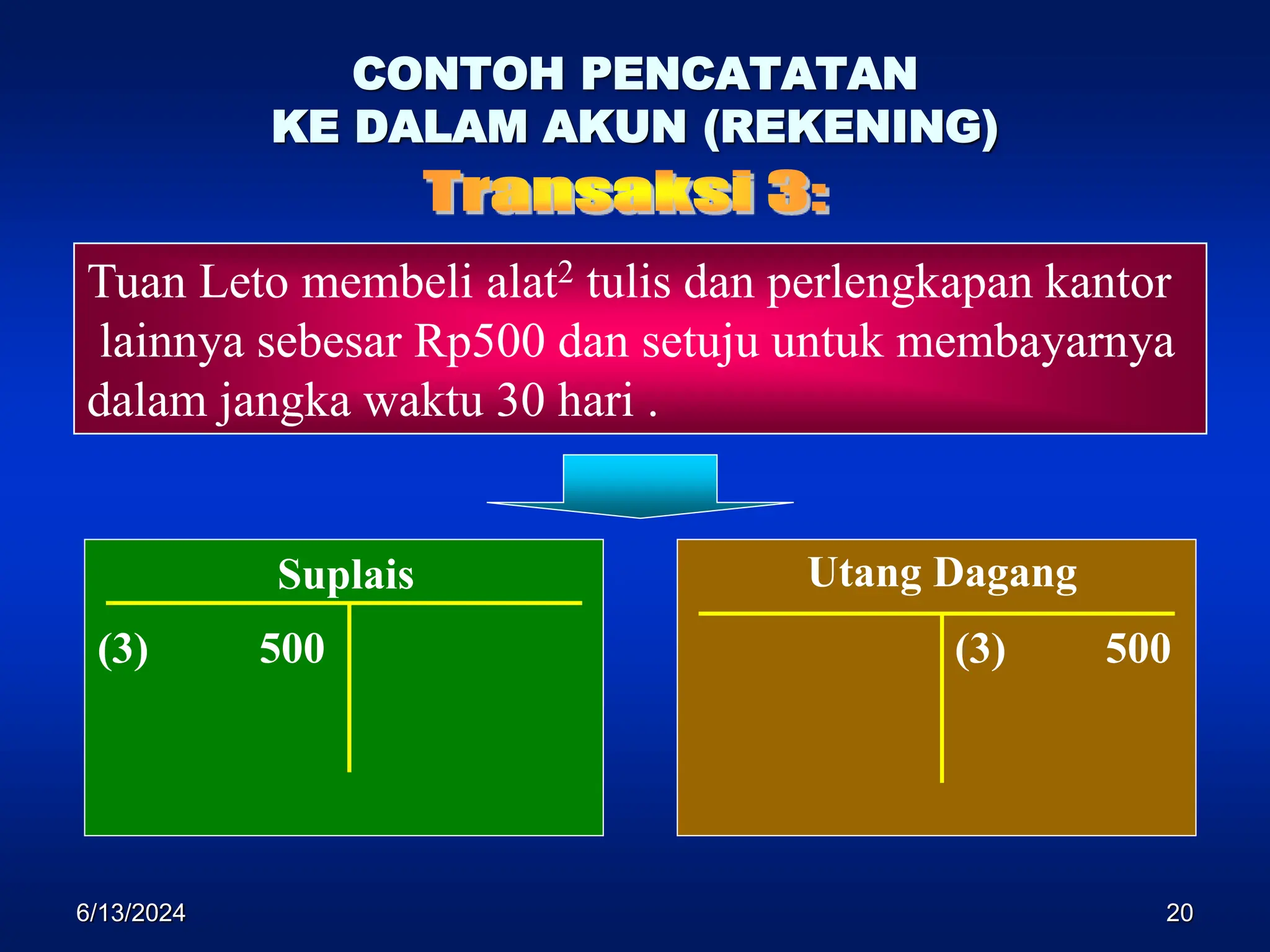 Bab 2 Pencatatan Transaksi dan Posting ke Buku Besar | PPT