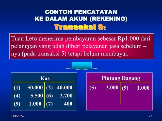 Bab 2 Pencatatan Transaksi dan Posting ke Buku Besar | PPT