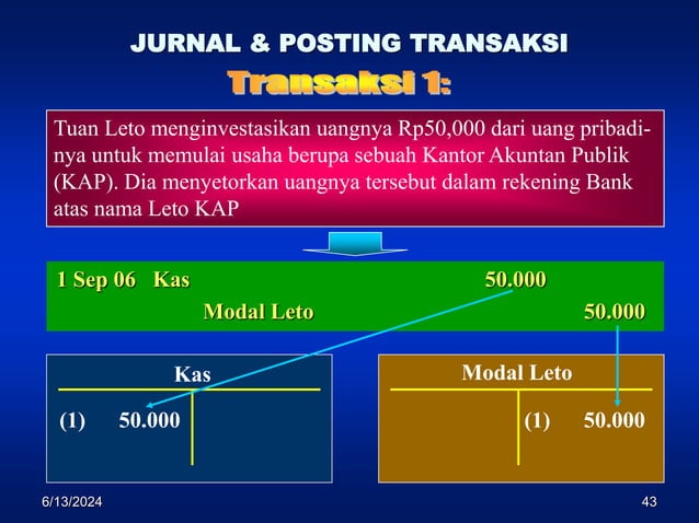 Bab 2 Pencatatan Transaksi dan Posting ke Buku Besar | PPT