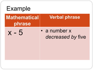Translating Verbal Phrases to Mathematical phrases.pptx