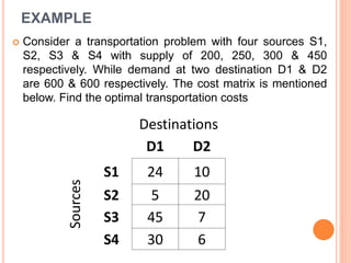 Trans shipment problem | PPTX | Logistics | Business