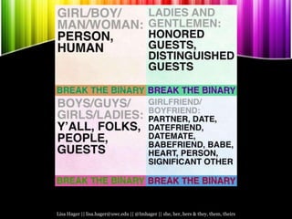 Transgender 101: The Basics & Media Representations | PPTX