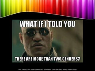 Transgender 101: The Basics & Media Representations | PPTX