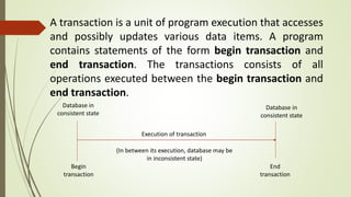 Transaction | PPT