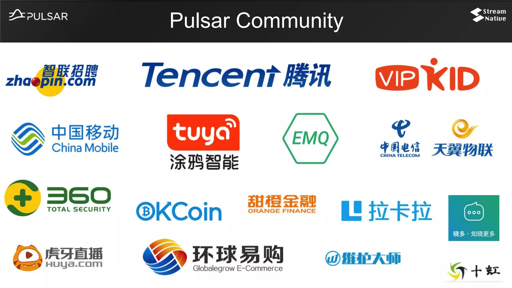 Transaction preview of Apache Pulsar | PPT