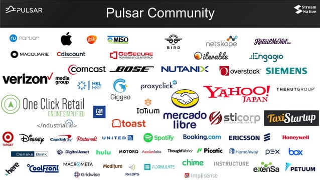 Transaction preview of Apache Pulsar | PPT