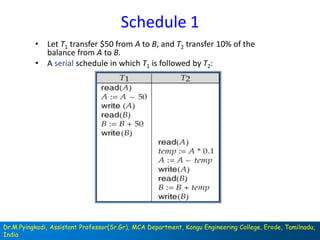 Transaction in DBMS | PDF