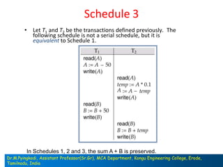 Transaction in DBMS | PDF
