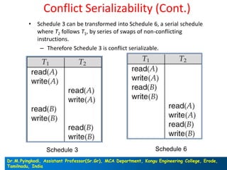 Transaction in DBMS | PDF