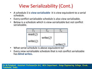 Transaction in DBMS | PDF