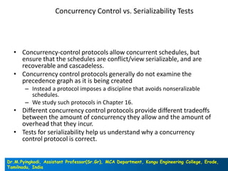 Transaction in DBMS | PDF