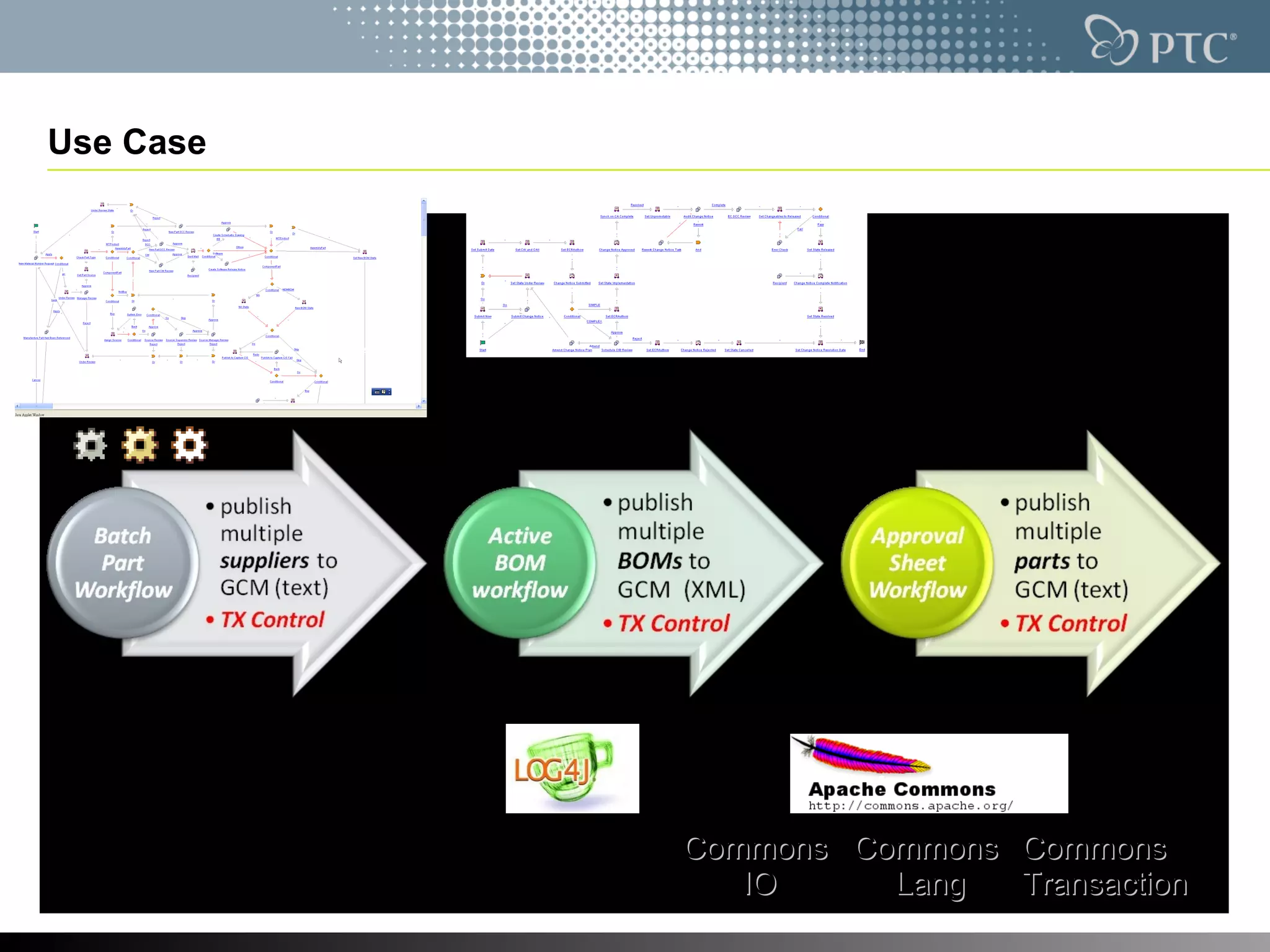 Transactional File System In Java Commons Transaction Ppt 5996