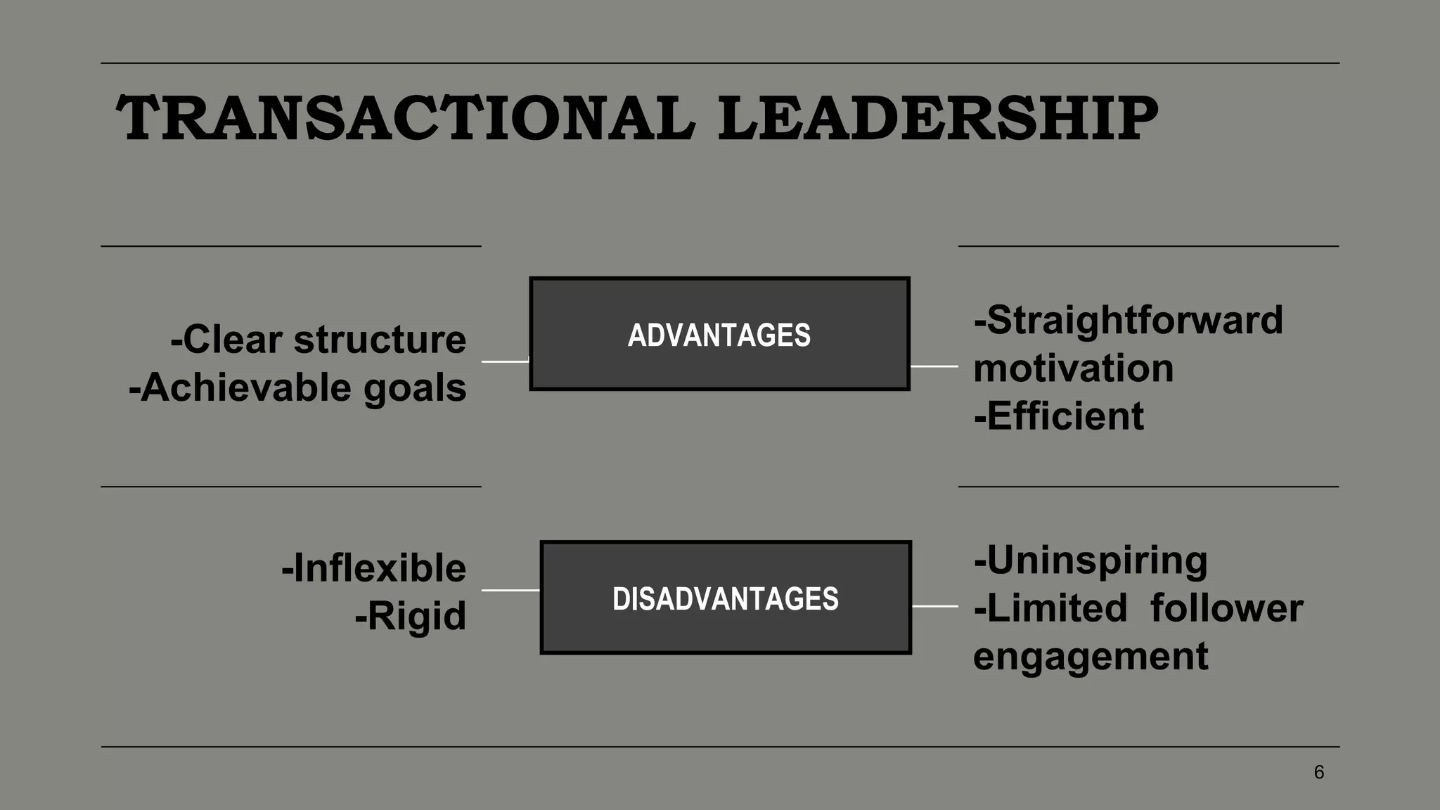 TRANSACTIONAL-LEADERSHIP-G10.pptx