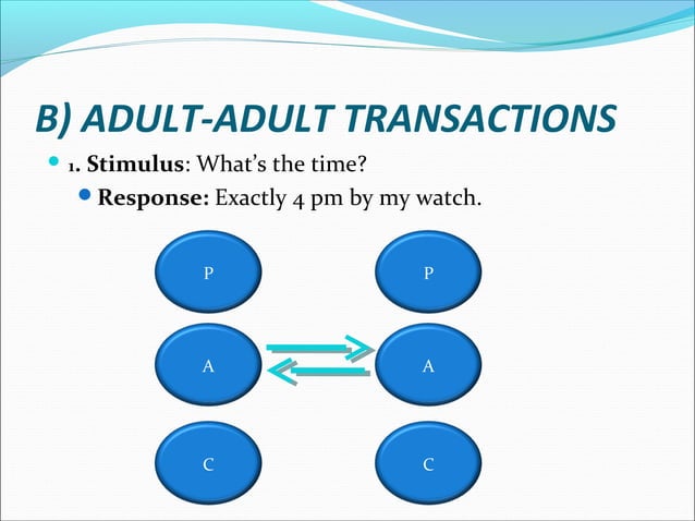 Transactional analysis 1 | PPT