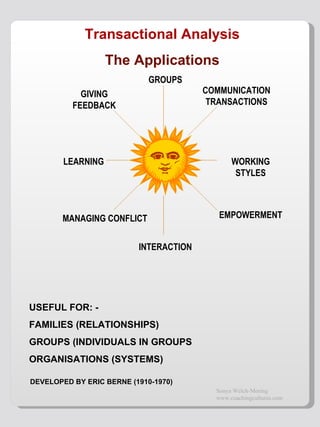 Transactional analysis | PPT | Wellness | Healthy Living