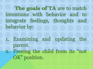 Transactional analysis approach.social work | PPTX