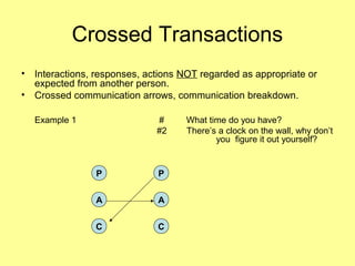 Transactional analysis | PPT