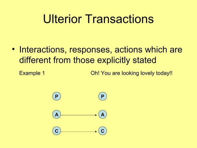 Transactional analysis | PPT | Family and Relationships