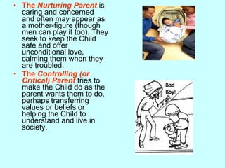 Transactional analysis | PPT