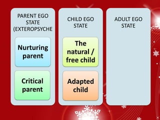 Transactional analysis | PPTX