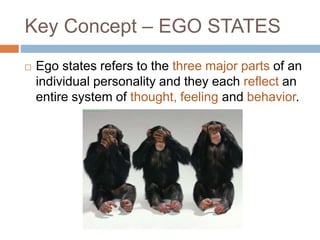 Transactional analysis | PPT