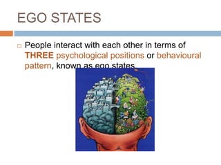 Transactional analysis | PPT