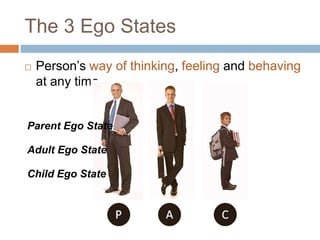 Transactional analysis | PPT