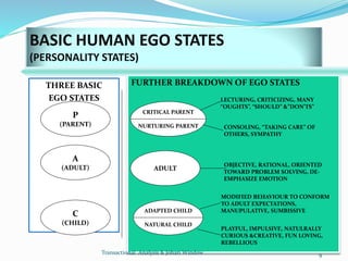 Transactional analysis | PPTX