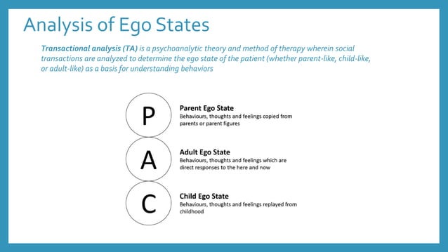Transactional analysis | PPT Transactional analysis | PPT