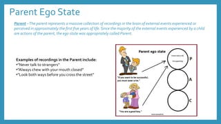 Transactional analysis | PPTX