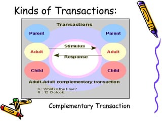 Transactional analysis | PPT