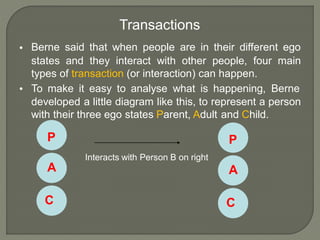 Transactional analysis | PPT