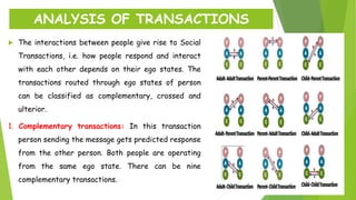 Transactional analysis | PPTX
