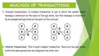 Transactional analysis | PPTX