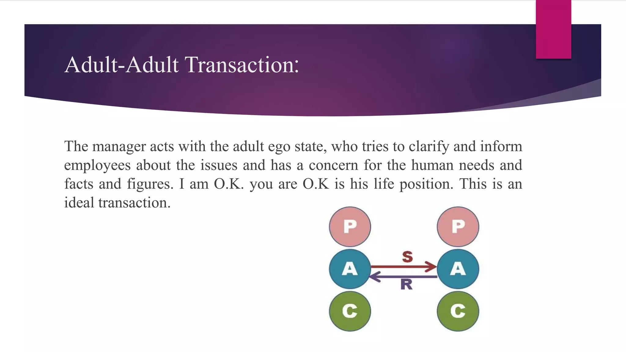 Transactional Analysis.pptx