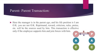 Transactional Analysis.pptx
