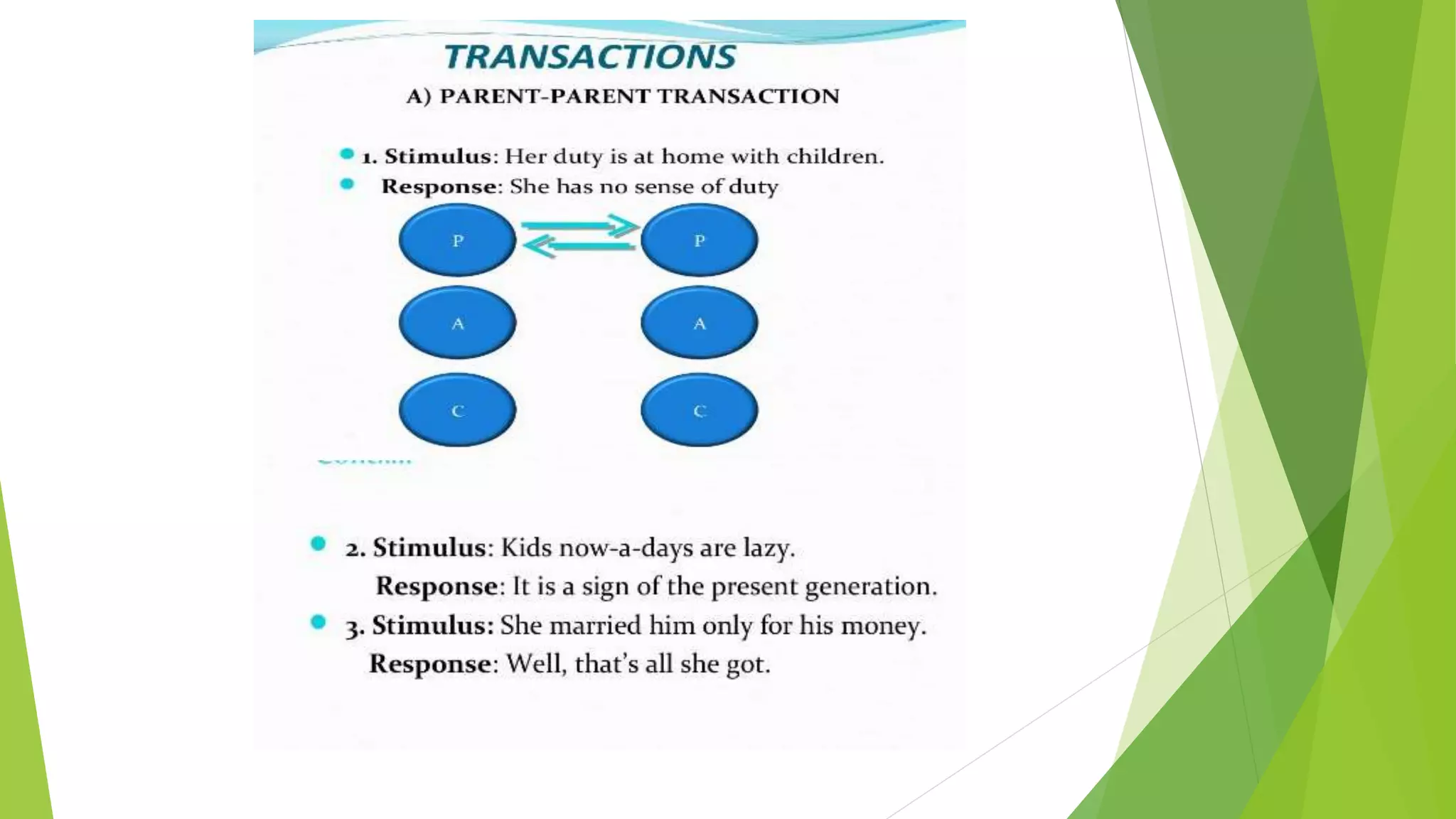 Transactional analysis.pptx