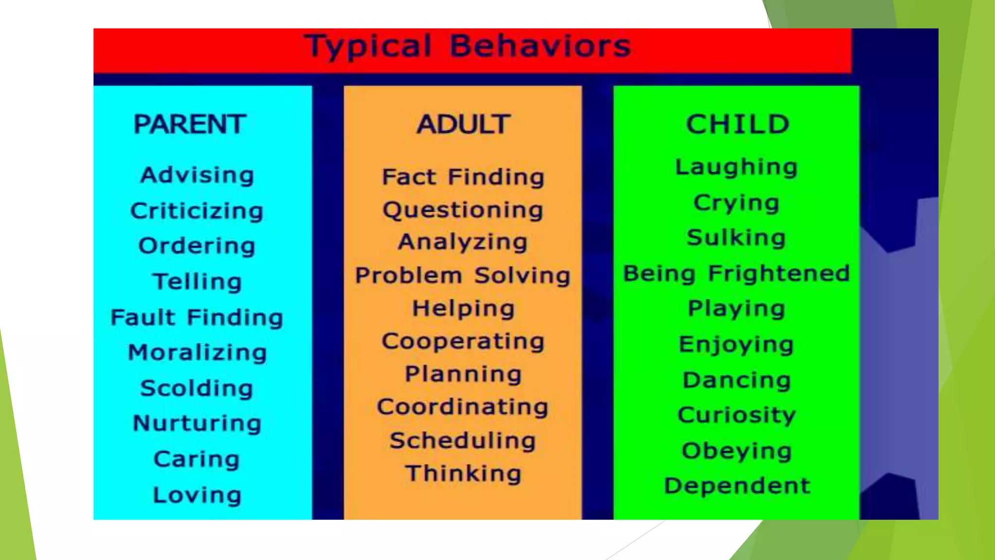 Transactional analysis.pptx