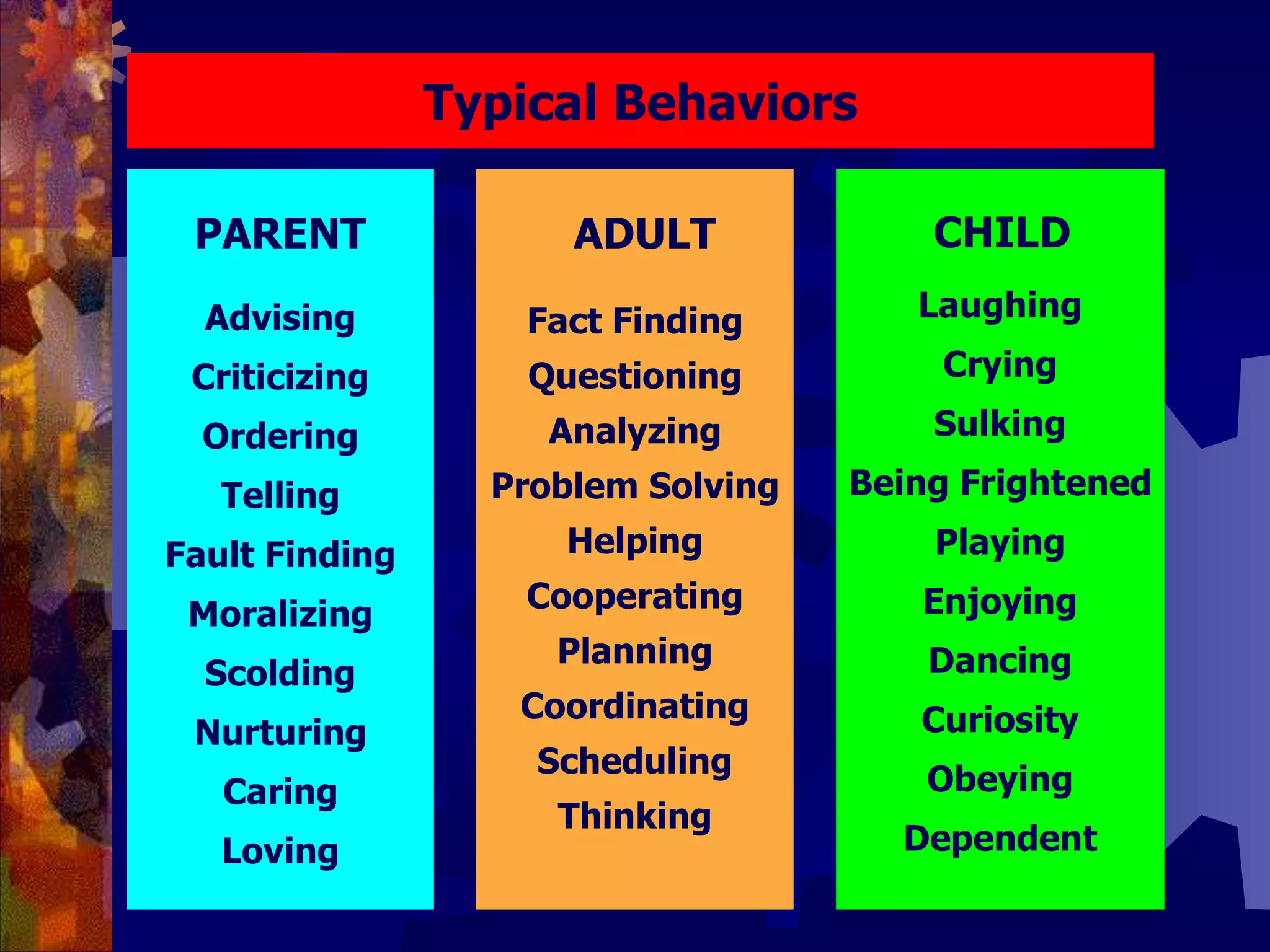 TransactionalAnalysis.ppt