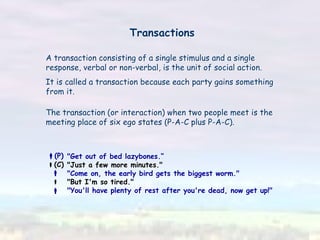 Transactional Analysis.ppt.ppt.ppt.ppt.ppt