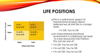 TRANSACTIONAL ANALYSIS POWER POINT .pptx