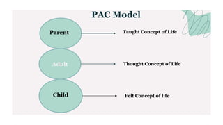 Transactional analysis in psychotherapy | PPTX