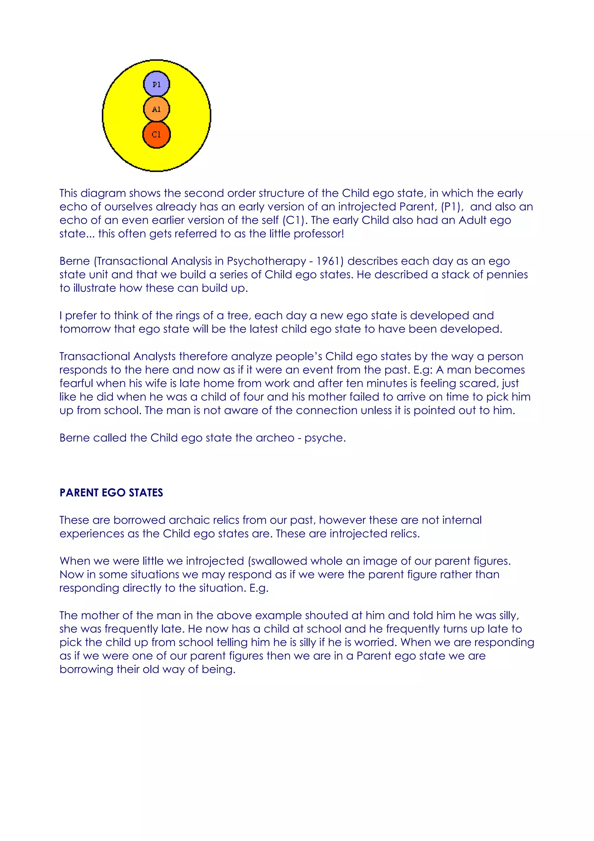 Transactional analysis main article.pdf