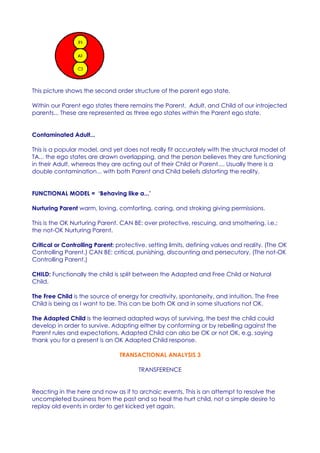 Transactional analysis main article.pdf | Business | Business and Finance