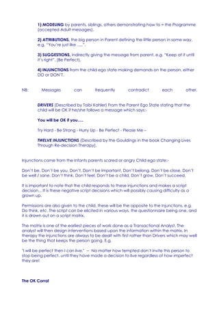 Transactional analysis main article.pdf | Business | Business and Finance