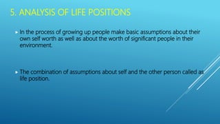 Transactional Analysis, Assertive Communication, Keen observation and ...
