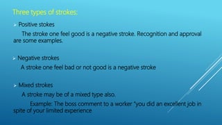 Transactional Analysis, Assertive Communication, Keen observation and ...