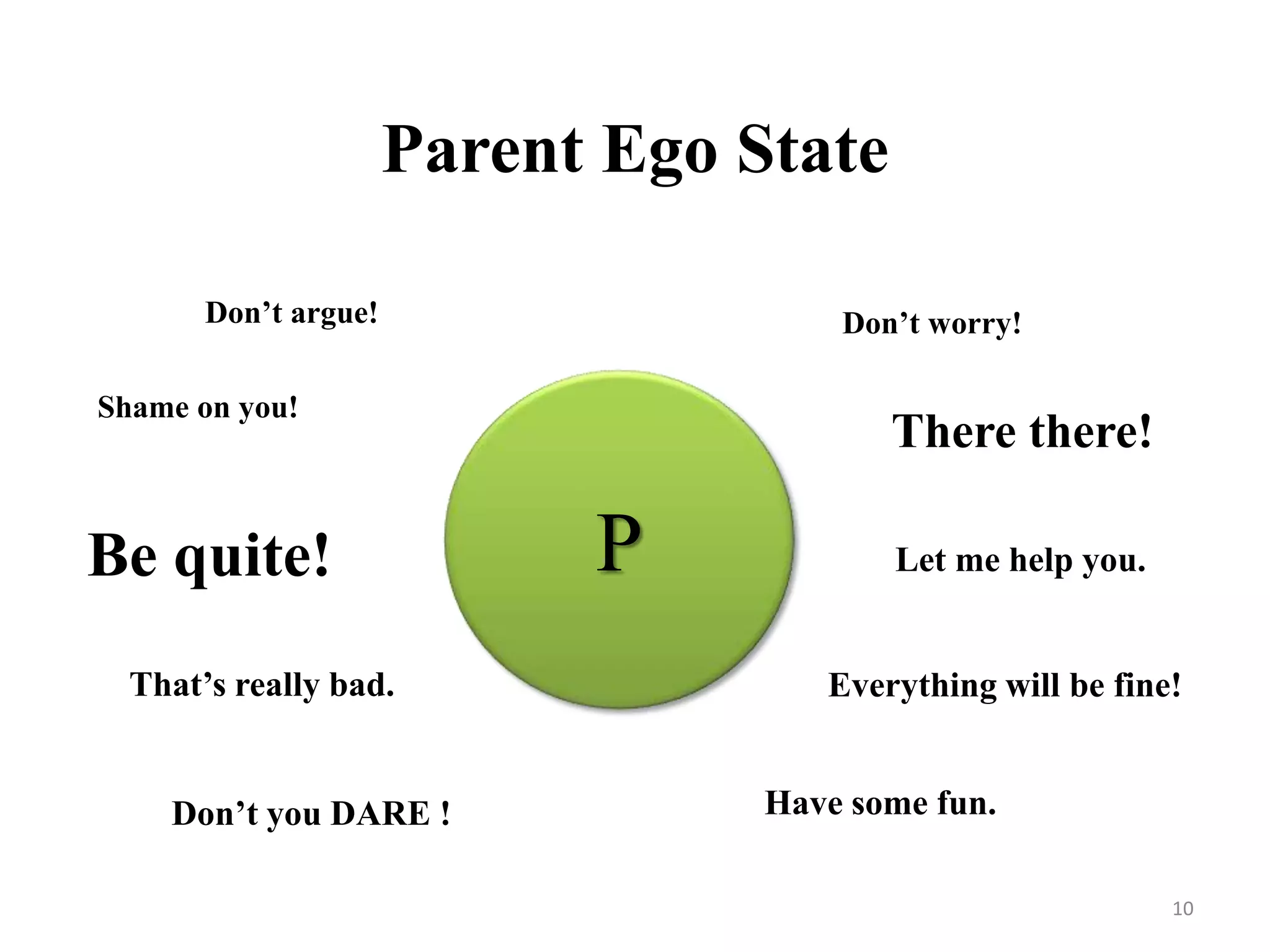Transactional analysis TA | PPTX